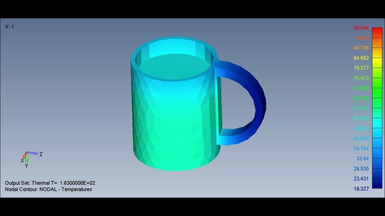 Coffee cup cooling - YouTube