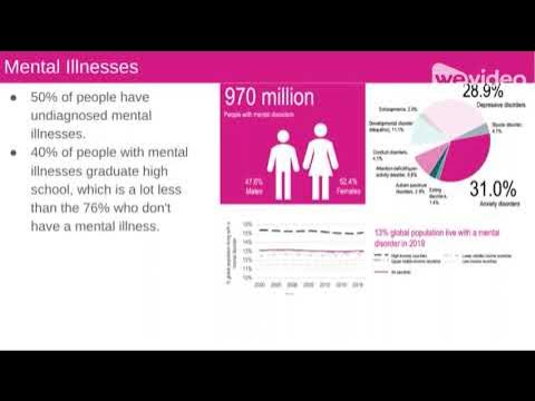 Mental Health PSA for Sources of Strength - YouTube