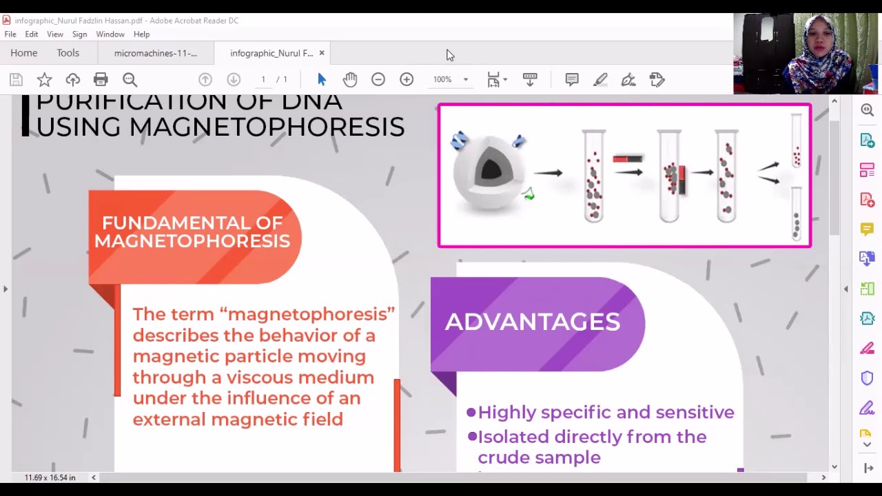 Infographic Video_Nurul Fadzlin Hassan - YouTube