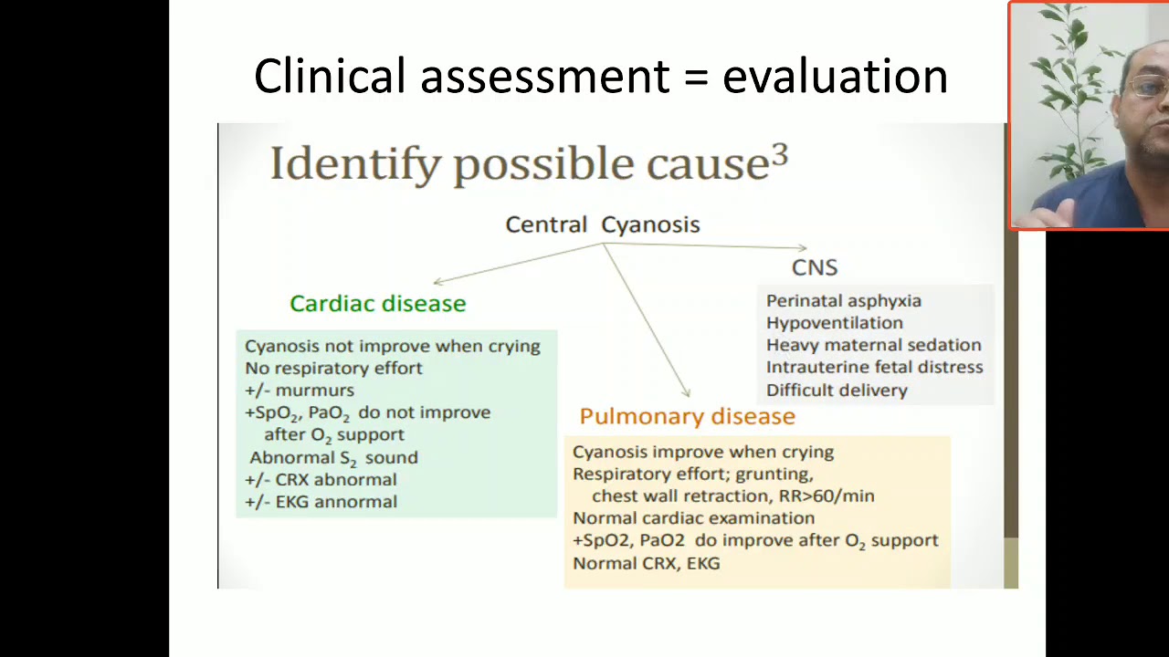 How to differentiate between cardiac and non cardiac causes of cynosis ...