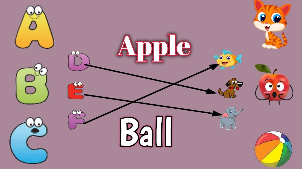 abcd Number Match the letters with pictures | english alphabet ...