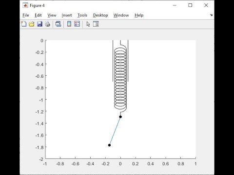Pendulum with spring animation MATLAB - YouTube