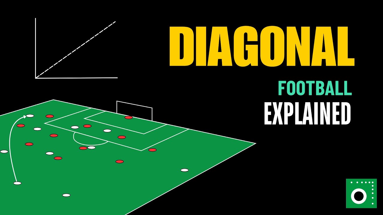 Why diagonal pass is effective? - YouTube