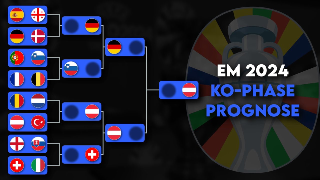 EM KO-Phase Prognose 2024: Wer fliegt raus, wer wird zur Überraschung ...
