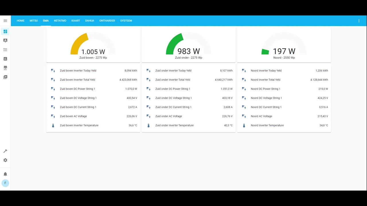 SMA webconnect Home assistant - YouTube