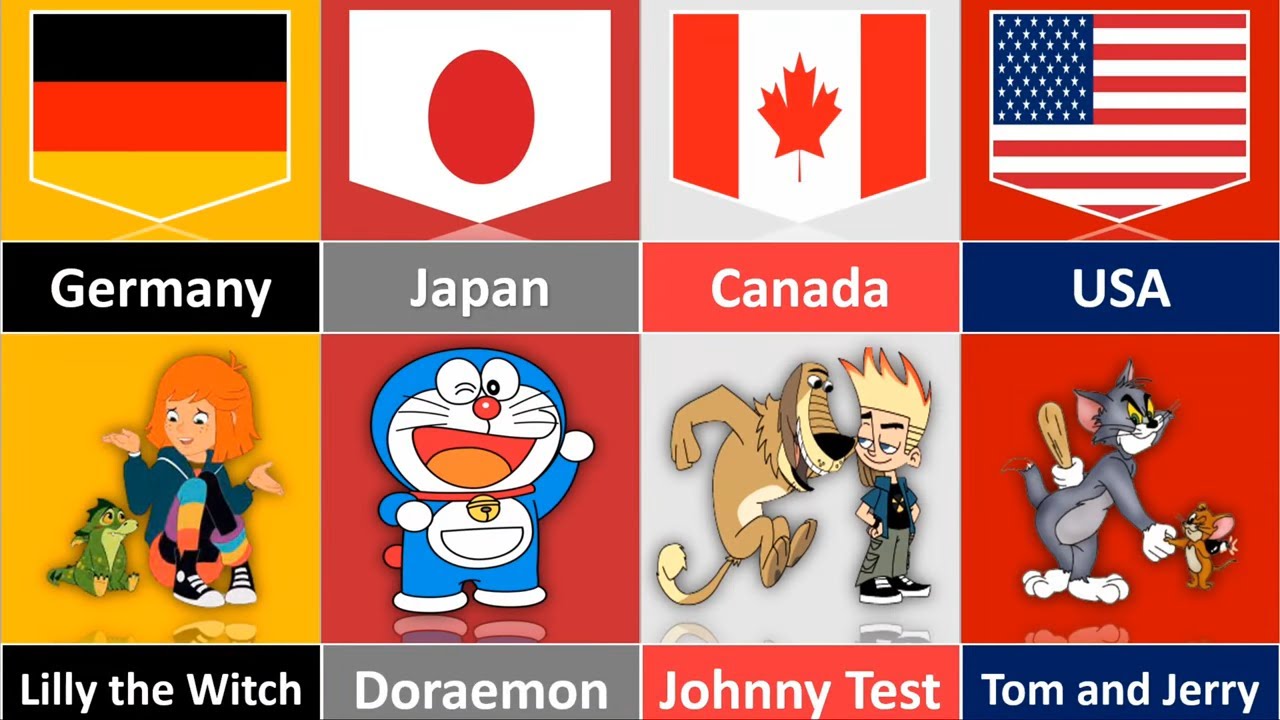 Cartoons From Different Countries Part 1 - YouTube