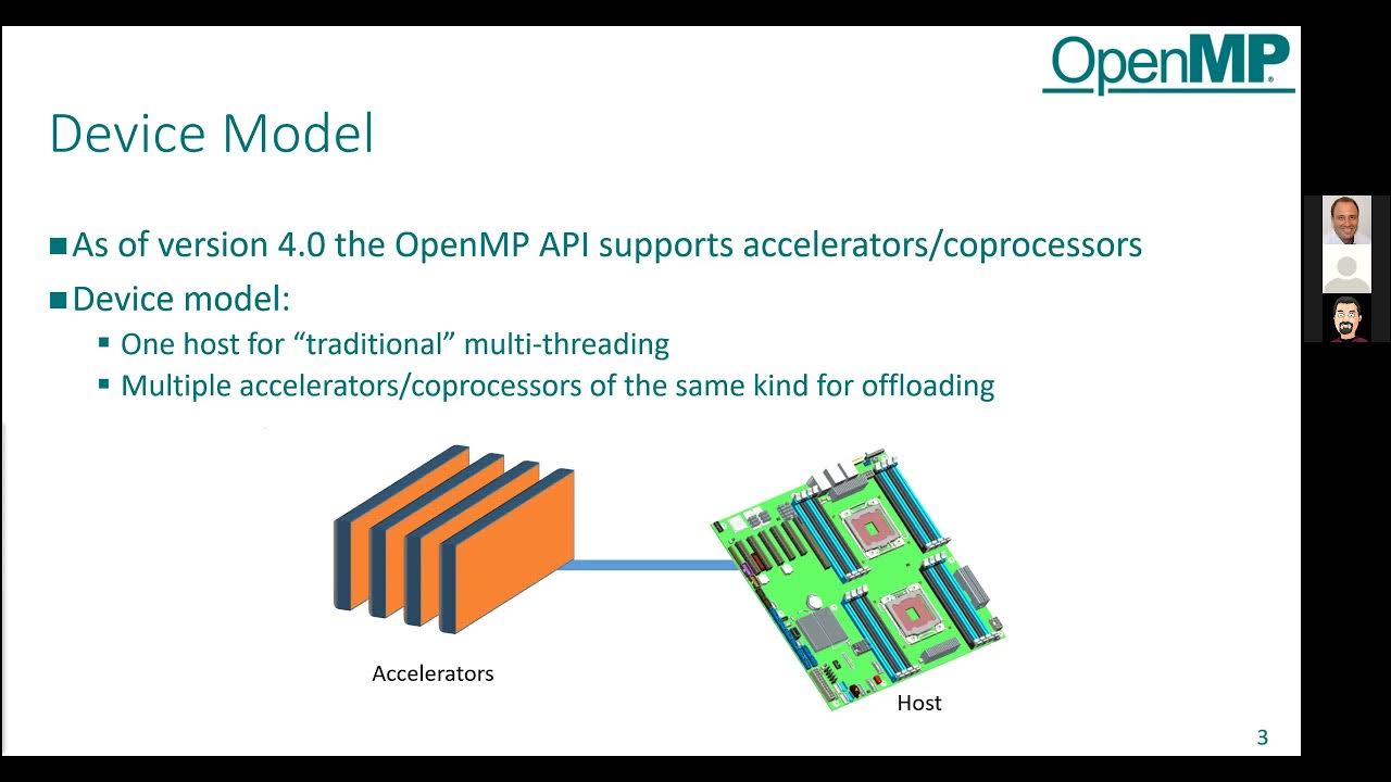 EUROfusion Webinar #10 OpenMP GPUs part 1 - YouTube
