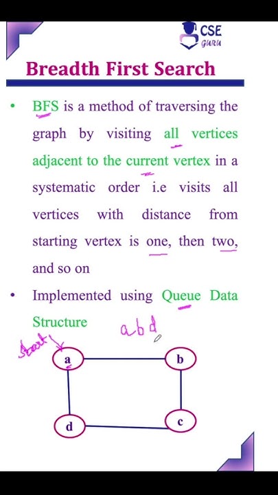 Breadth first search(bfs) #traversal #graphtraversal #bfs #cseguru #dfs ...