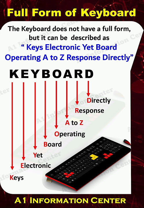 Keyboard Ki Full Form | Computer GK #2025shorts #newshorts #gkquiz - YouTube
