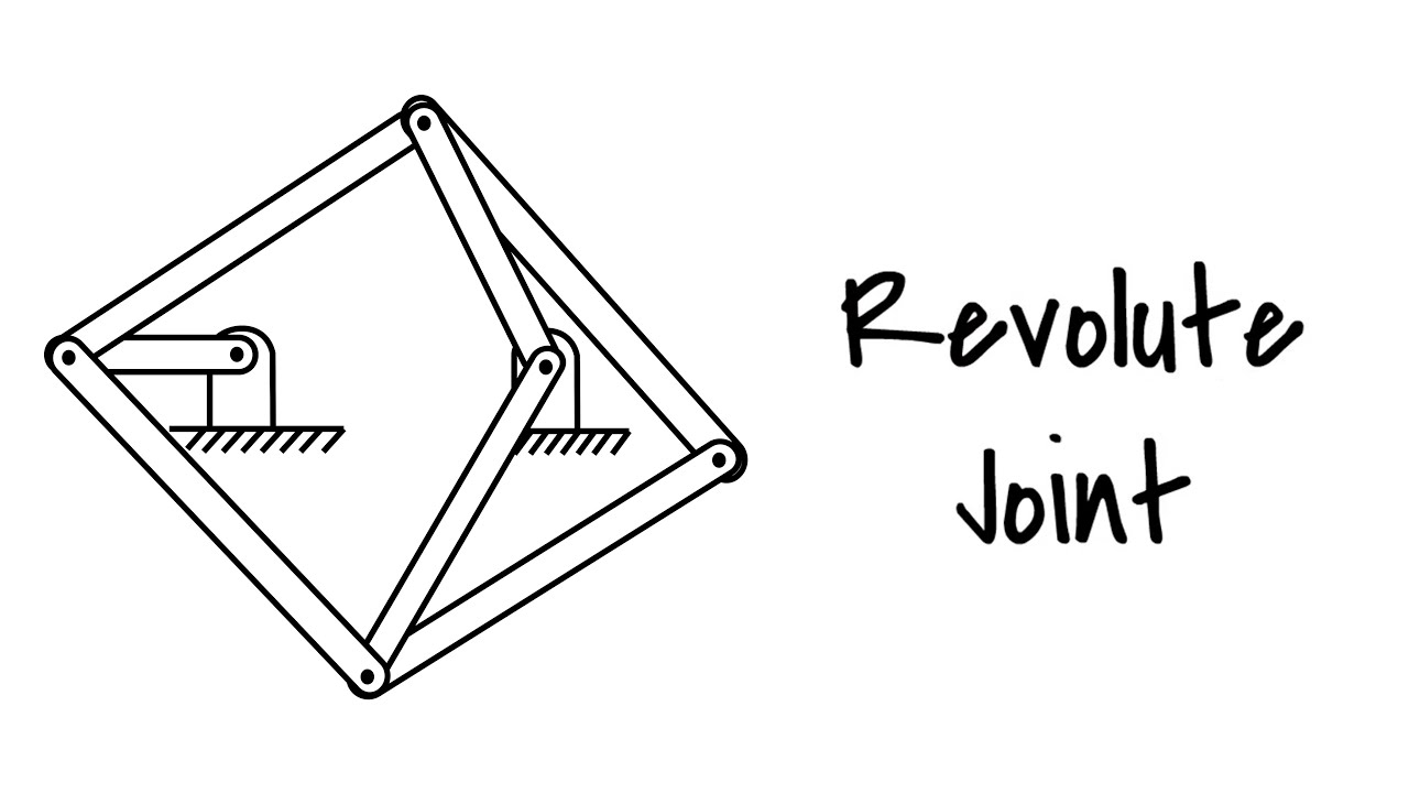 Revolute Joint | Simulations | Multibody Dynamics | Mechatronic Design ...