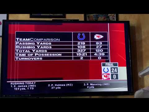 ESPN NFL2K5 - Chris Berman CRIES over a game so boring there's no highlights!