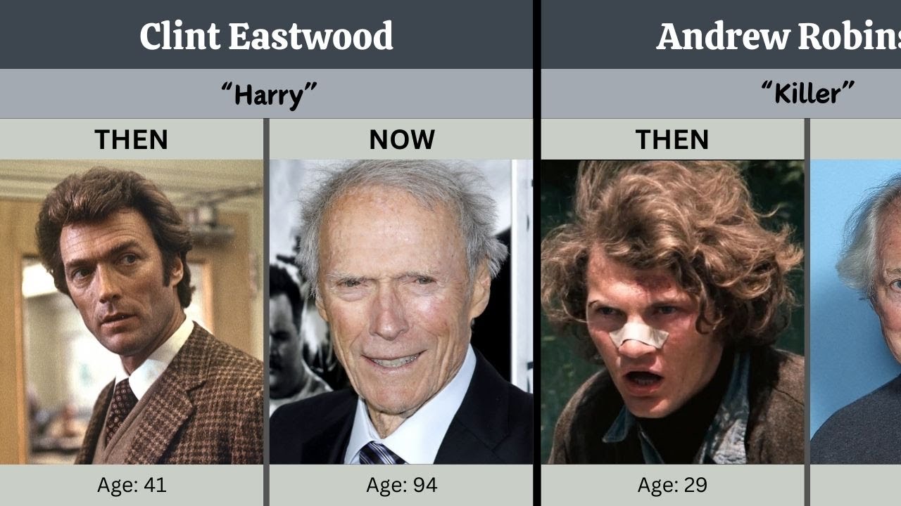 Dirty Harry (1971) After 54 Years, What Happened to The Cast Now 2025 ...
