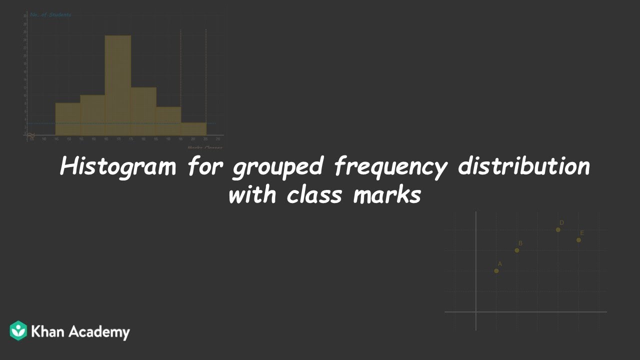 Histogram with class marks | Freq Distribution | TG Grade 8 | Math ...