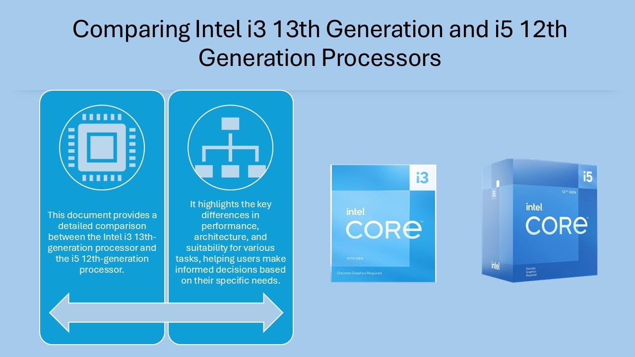 Comparing Intel i3 13th Generation and i5 12th Generation Processors ...