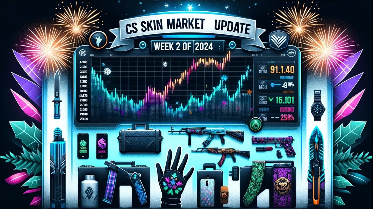 CS2 Market Recap - Week 2 2024 | Decoding the Downtrend - YouTube