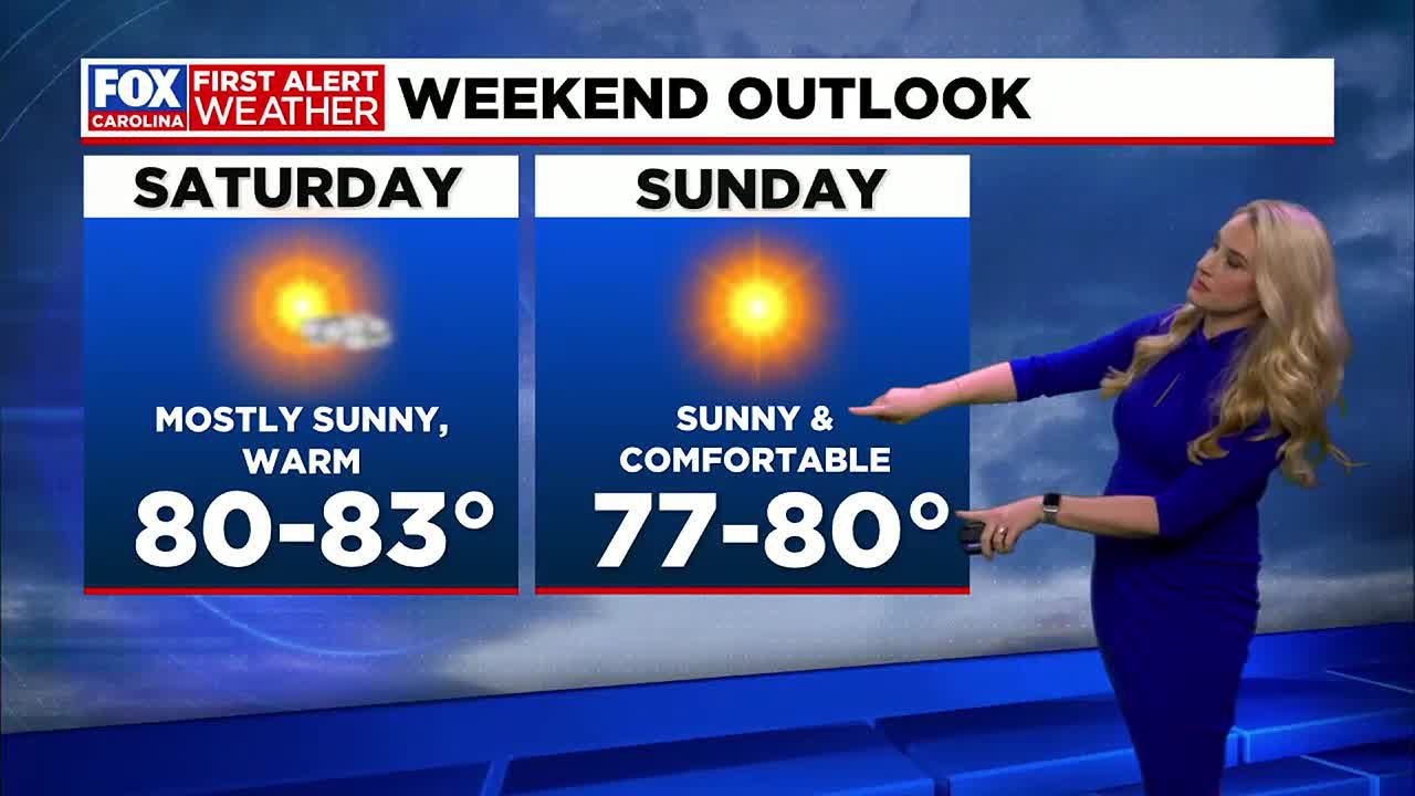 Mostly sunny, dry weather ahead with a slight warmup - YouTube