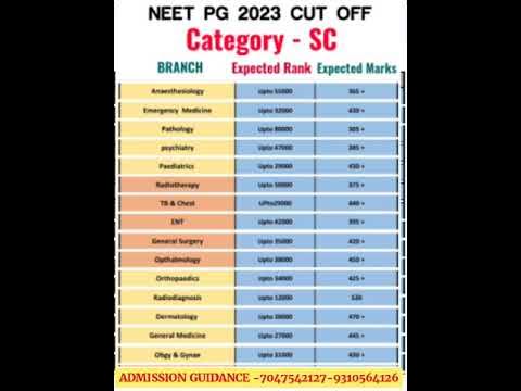 NEET PG 2023 SC Category cut off branch wise Expected cut off Mark's and Rank - YouTube