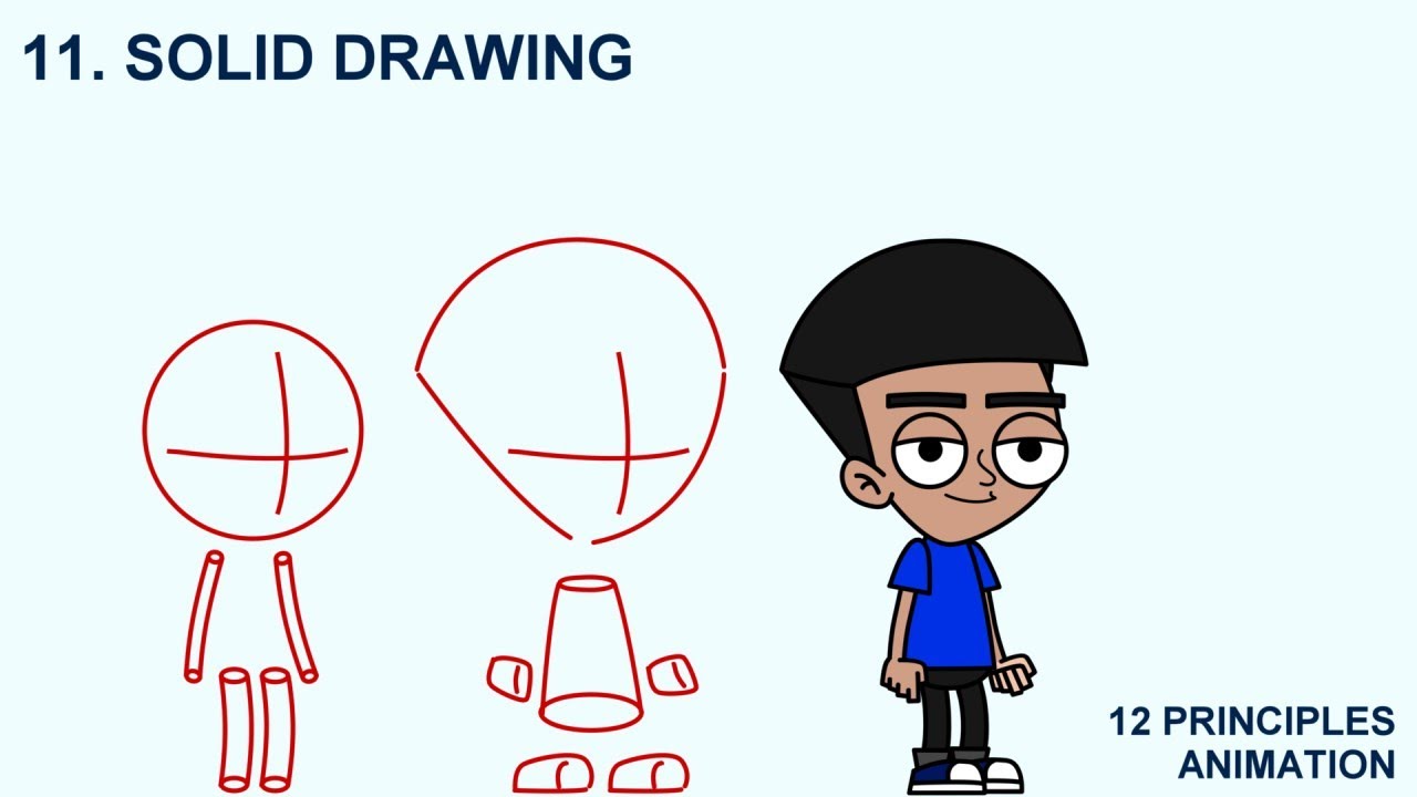 11. Solid Drawing - Contoh 12 Prinsip Animasi Indonesia (2D Cartoon ...