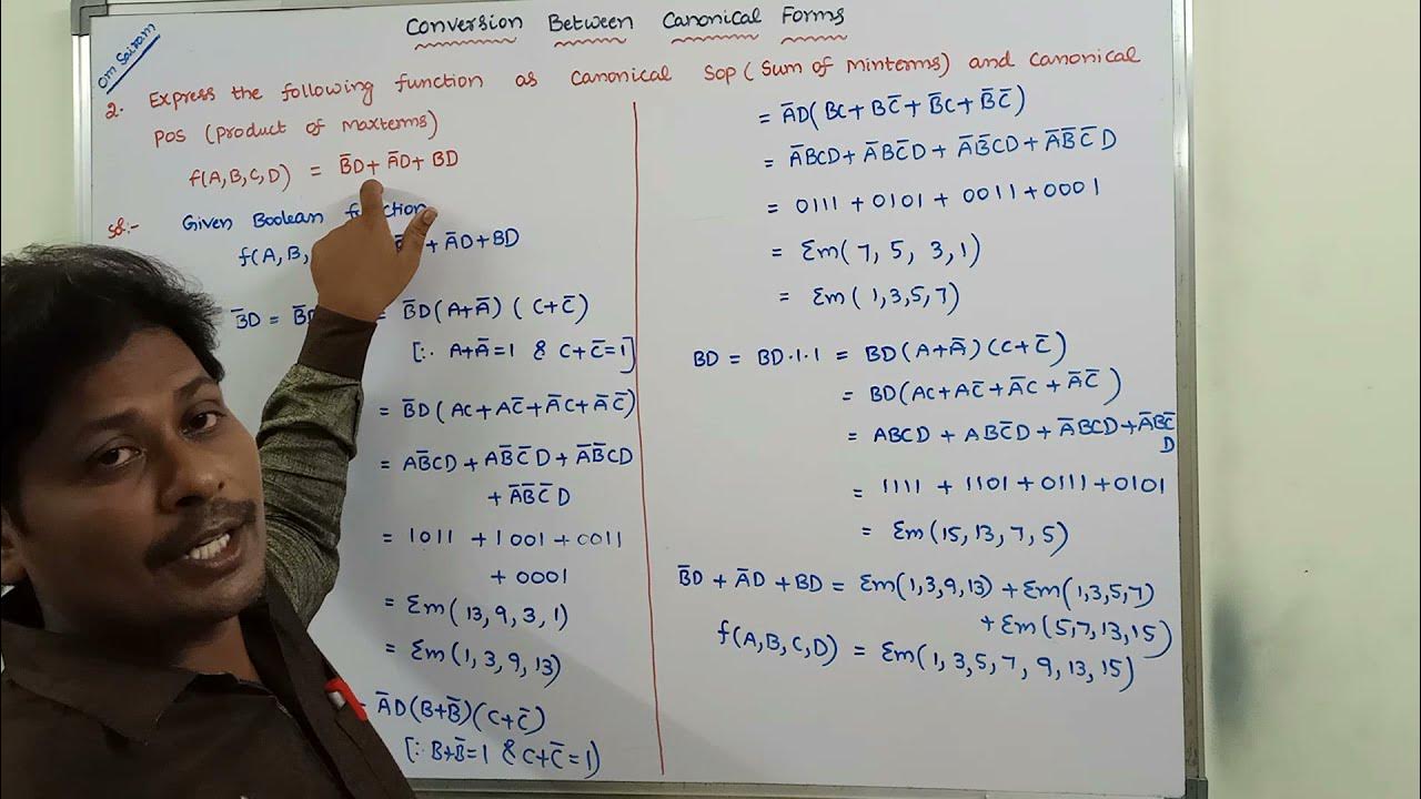 CONVERSION BETWEEN CANONICAL FORMS | CANONICAL SOP TO CANONICAL POS ...