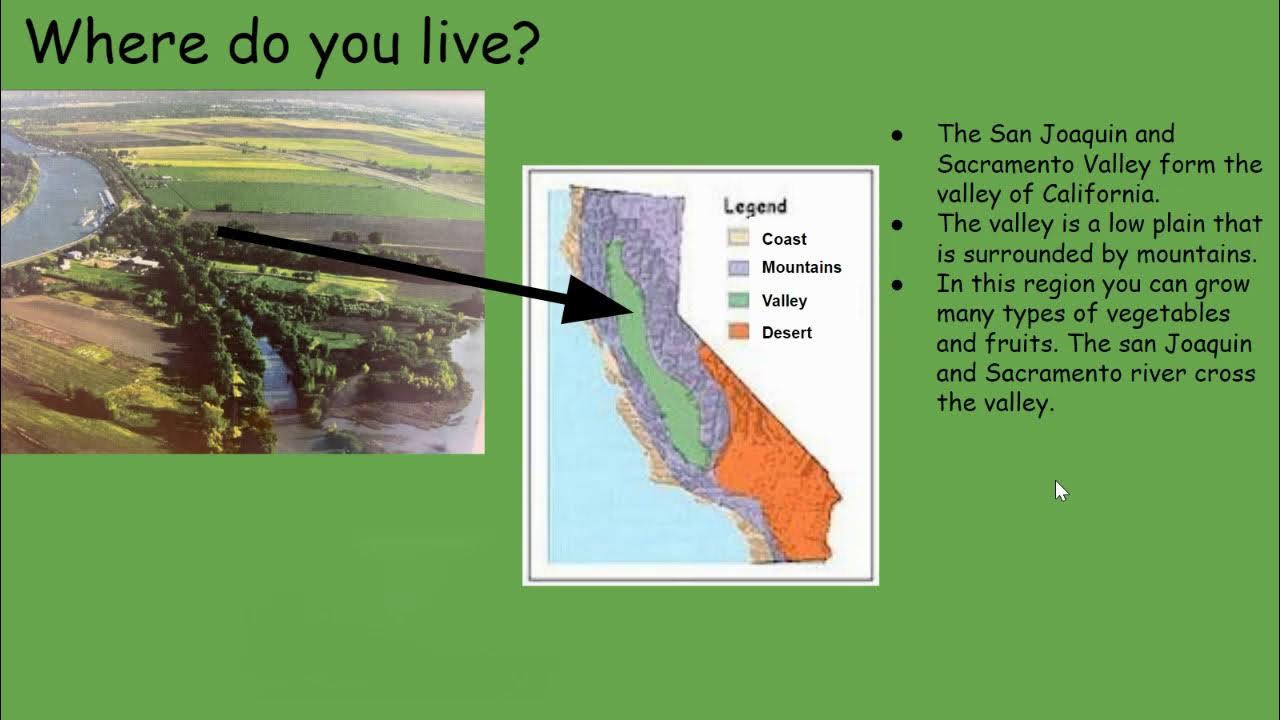 4 Regions of California - YouTube