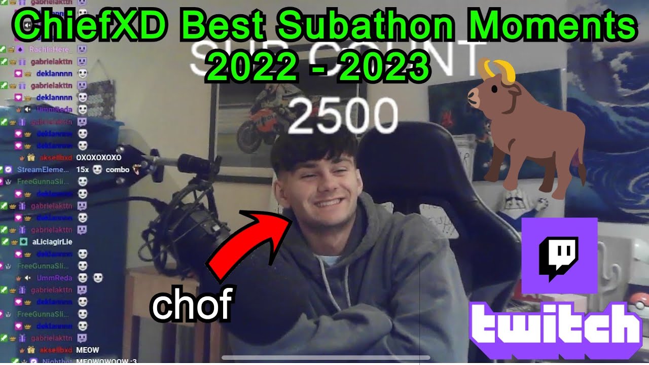 ChiefXD Best Christmas Subathon Moments (2022) - YouTube
