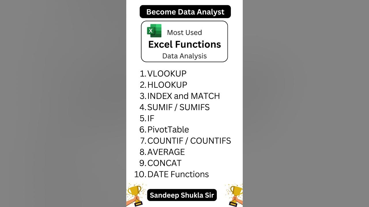 work from home jobs | excel formula for job interview | data entry ...