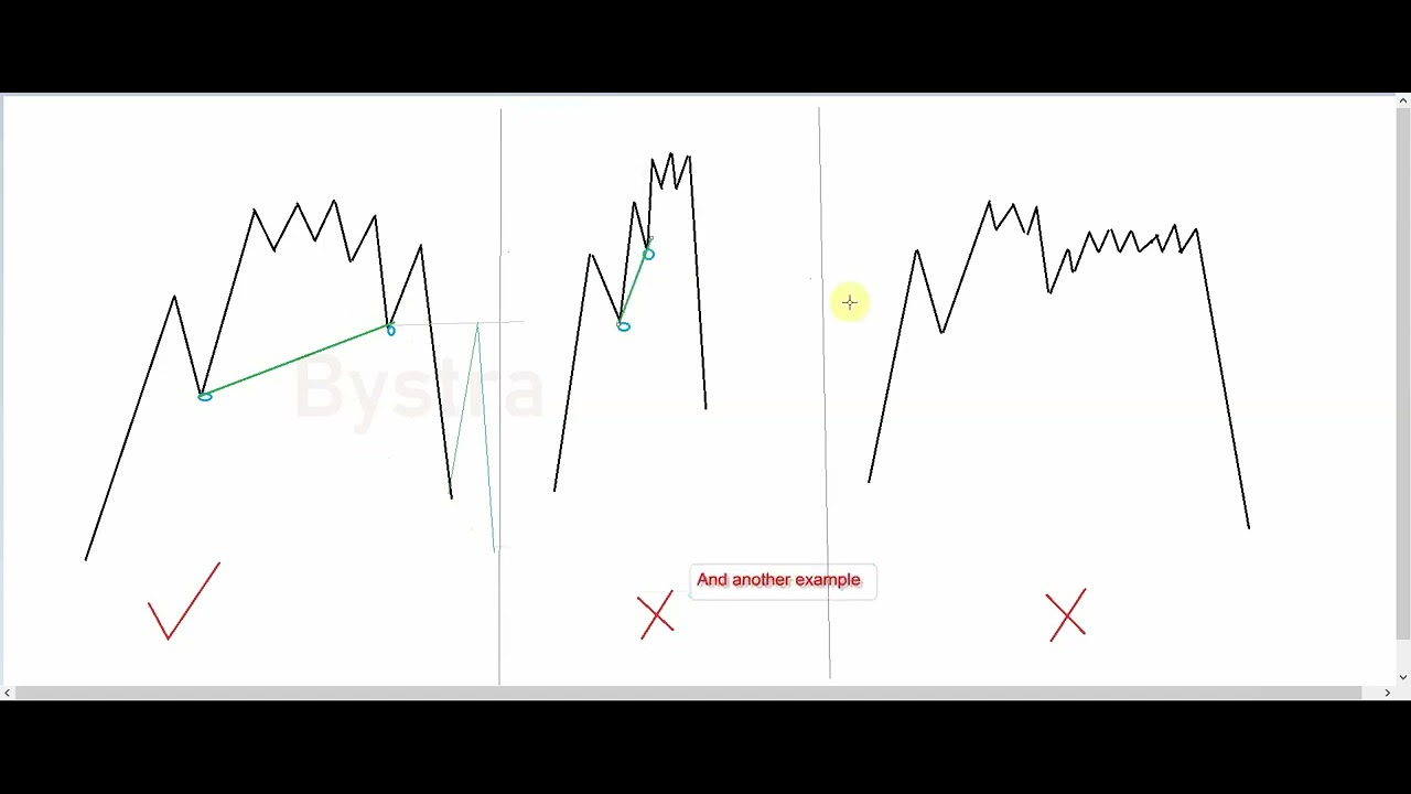 21 Yuket Ponyen Upgraded Continuation (QM) - YouTube