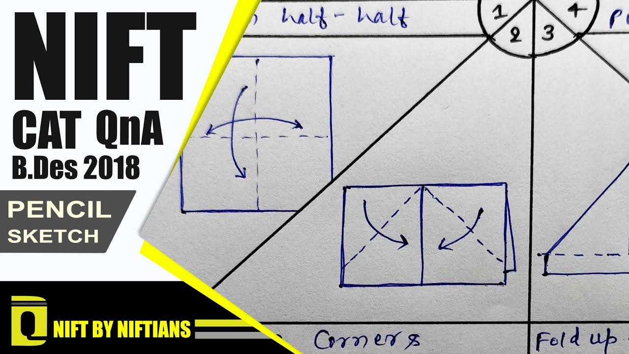 NIFT B.Des CAT 2018 QnA | "Analysis of the 2018 NIFT CAT Exam Question ...