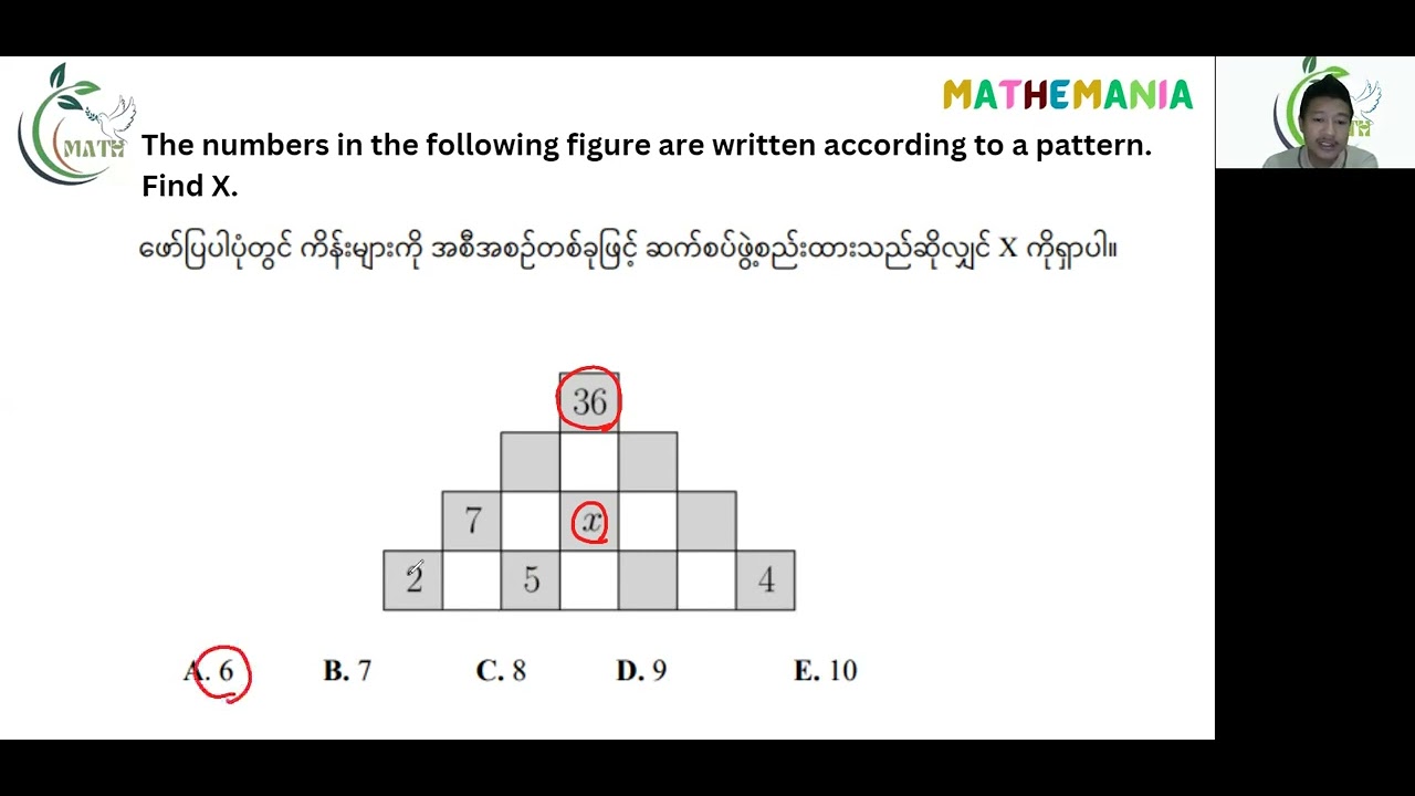 Mathemania Sample Question ⁉️ The numbers in the following figure are ...