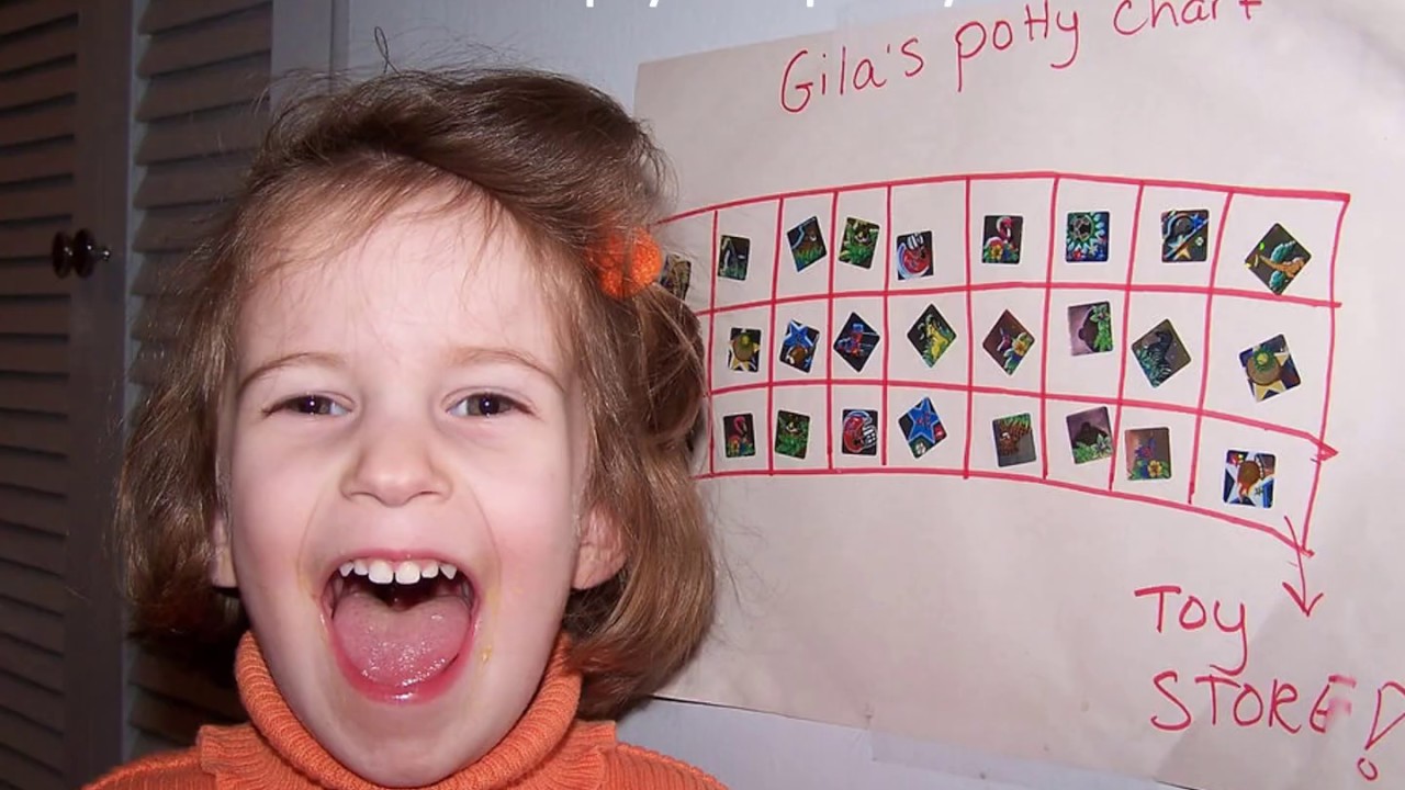 Going to the Potty - Potty Training For Girls - YouTube