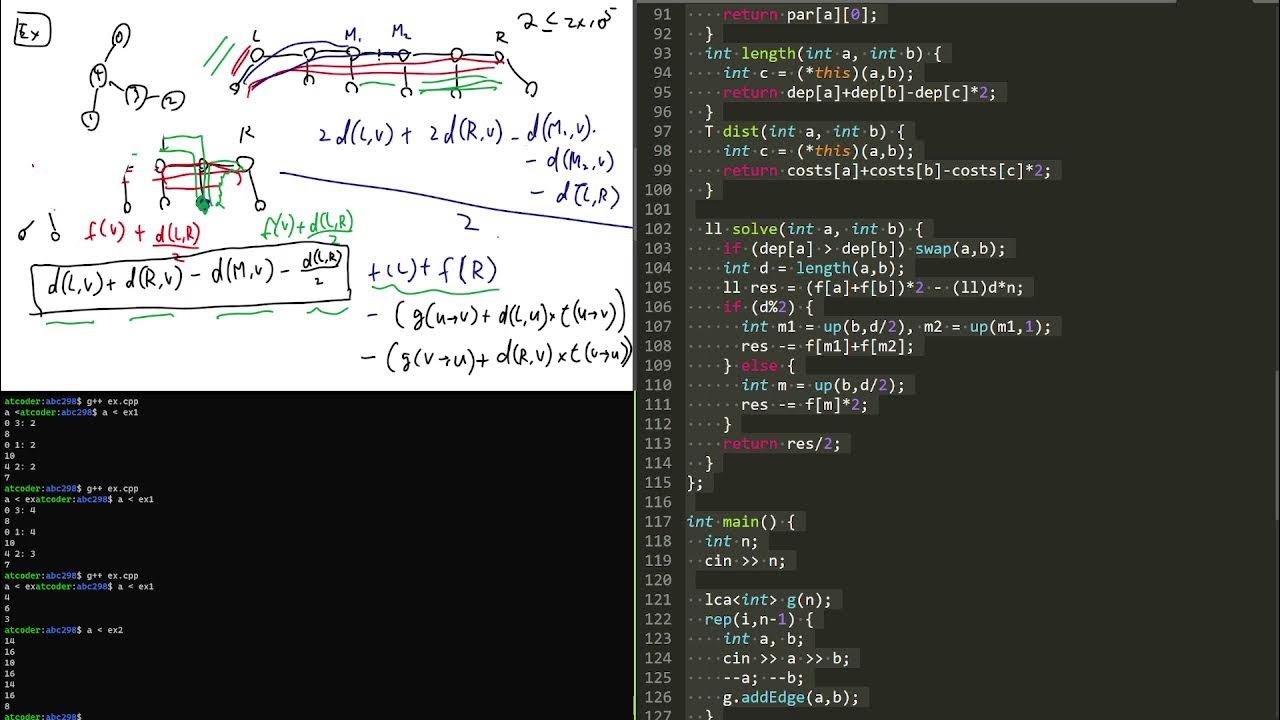 トヨタ自動車プログラミングコンテスト20231atcoder Beginner Contest 298 Youtube