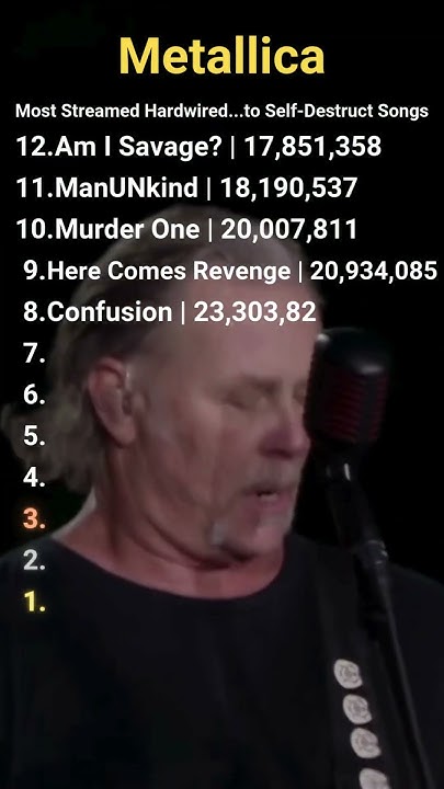 Metallica Most Streamed Hardwired...to Self-Destruct Songs - YouTube