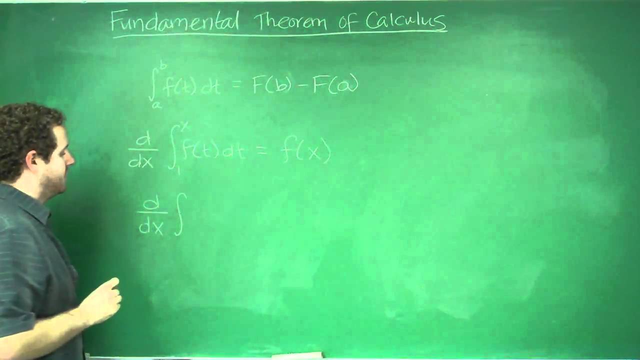 Fundamental Theorem of Calculus - YouTube