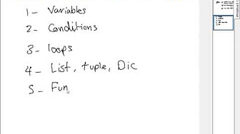 Python and Image Processing - كورس بايثون و معالجة الصور - YouTube