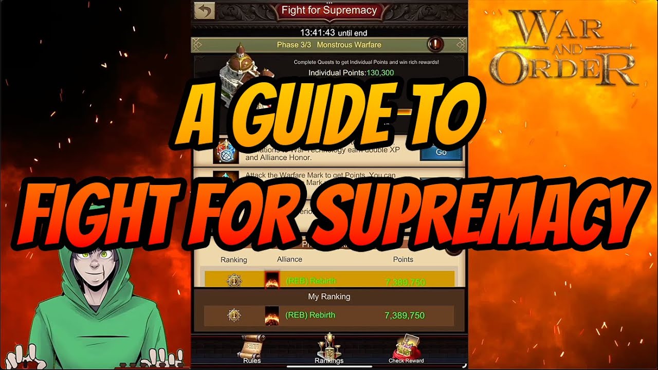 War and Order - A Guide to the Fight for Supremacy - YouTube