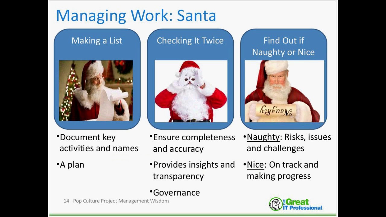 Pop Culture Project Management - YouTube