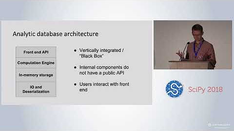 SciPy 2018: Scientific Computing with Python Conference - YouTube