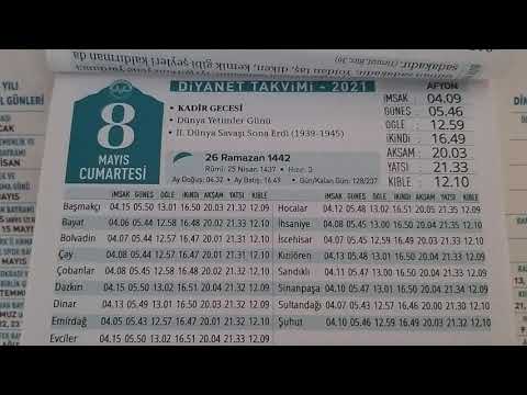Kadir gecesi 2021