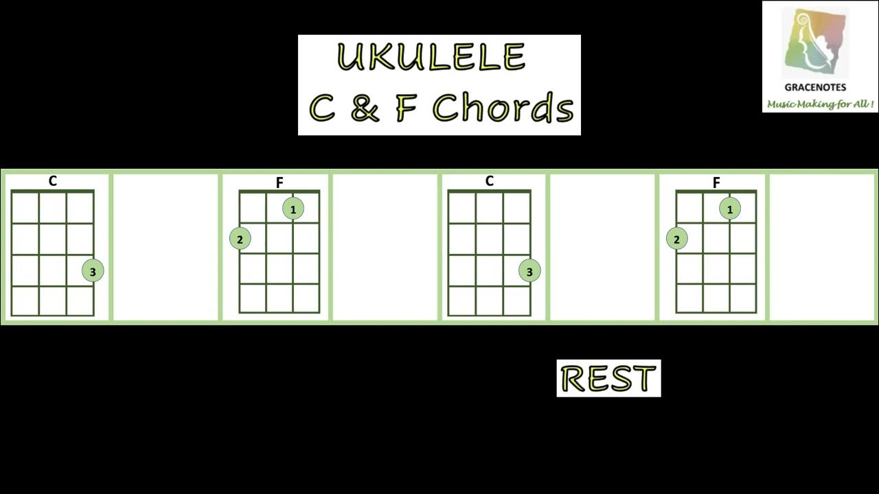 C & F Chord Exercise (Ukulele) - YouTube