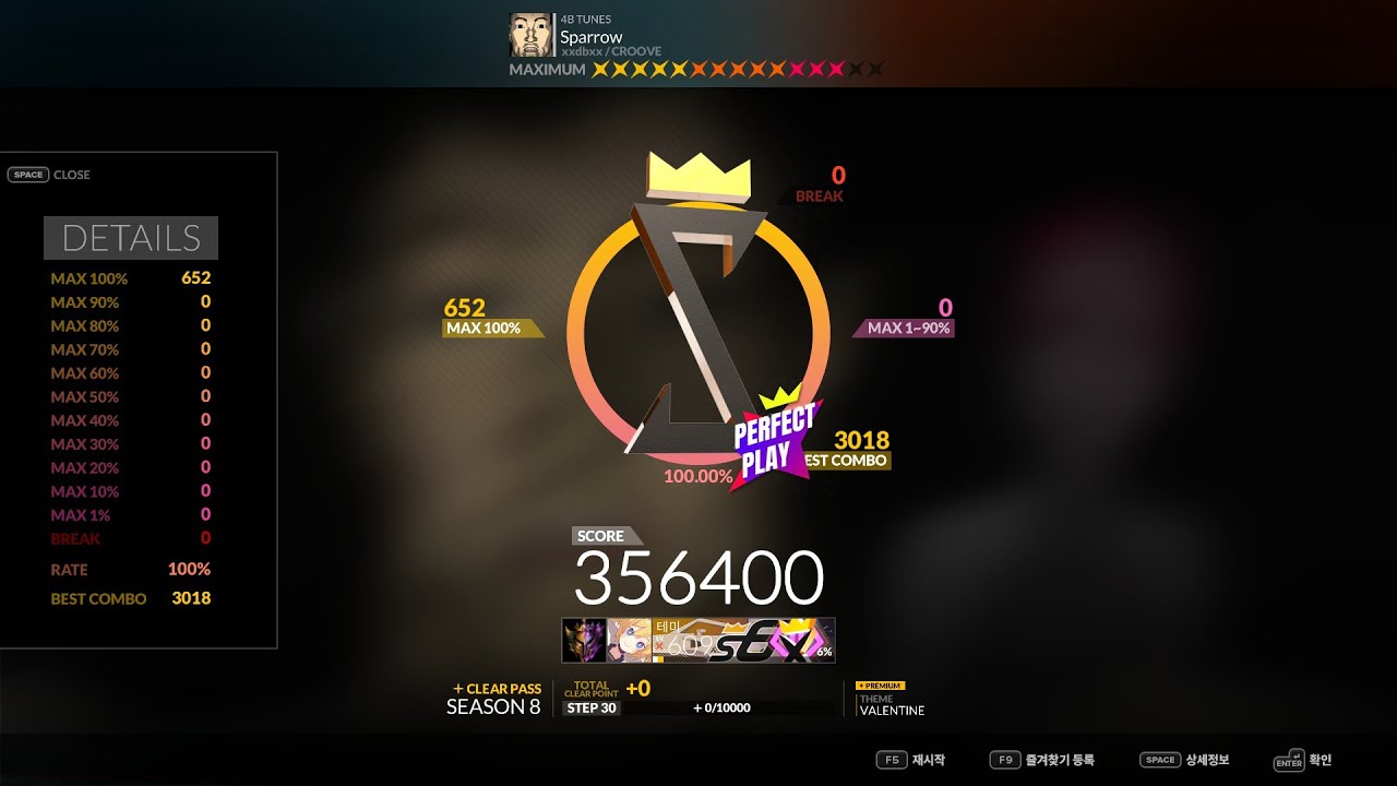 [DJMAX RESPECT V] Sparrow - xxdbxx / Croove 4B MX PERFECT PLAY 100.00% ...