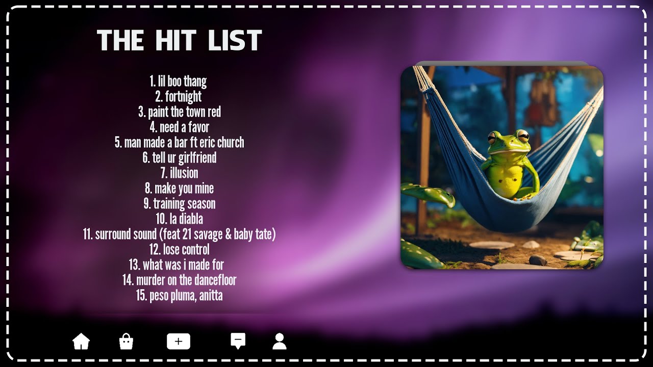The Hit List - Playlist 2024 ~ Best Songs Collection 2024 ~ The Hit ...