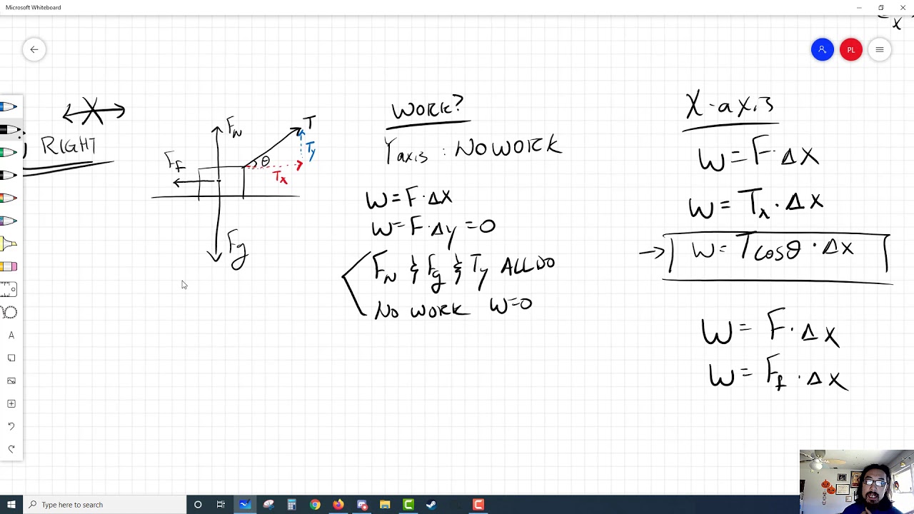 Work done by angled Forces - YouTube