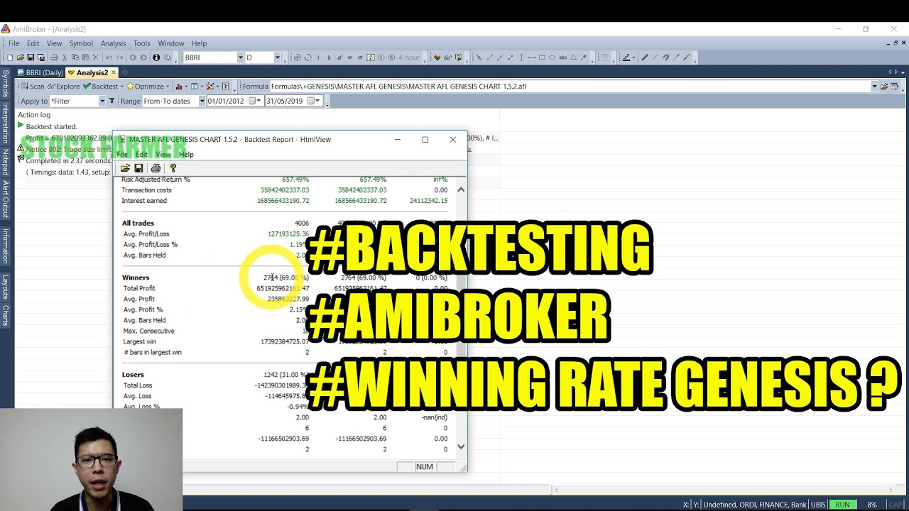 Tutorial Cara Backtest Dengan Amibroker Backtest Optimizedamibroker Youtube