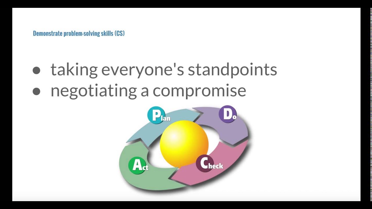 DECA BA Core: Professional Development Part 4 - YouTube