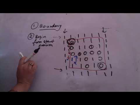 DAA Backtracking - introduction using MAZE example + Hamiltonian cycle ...