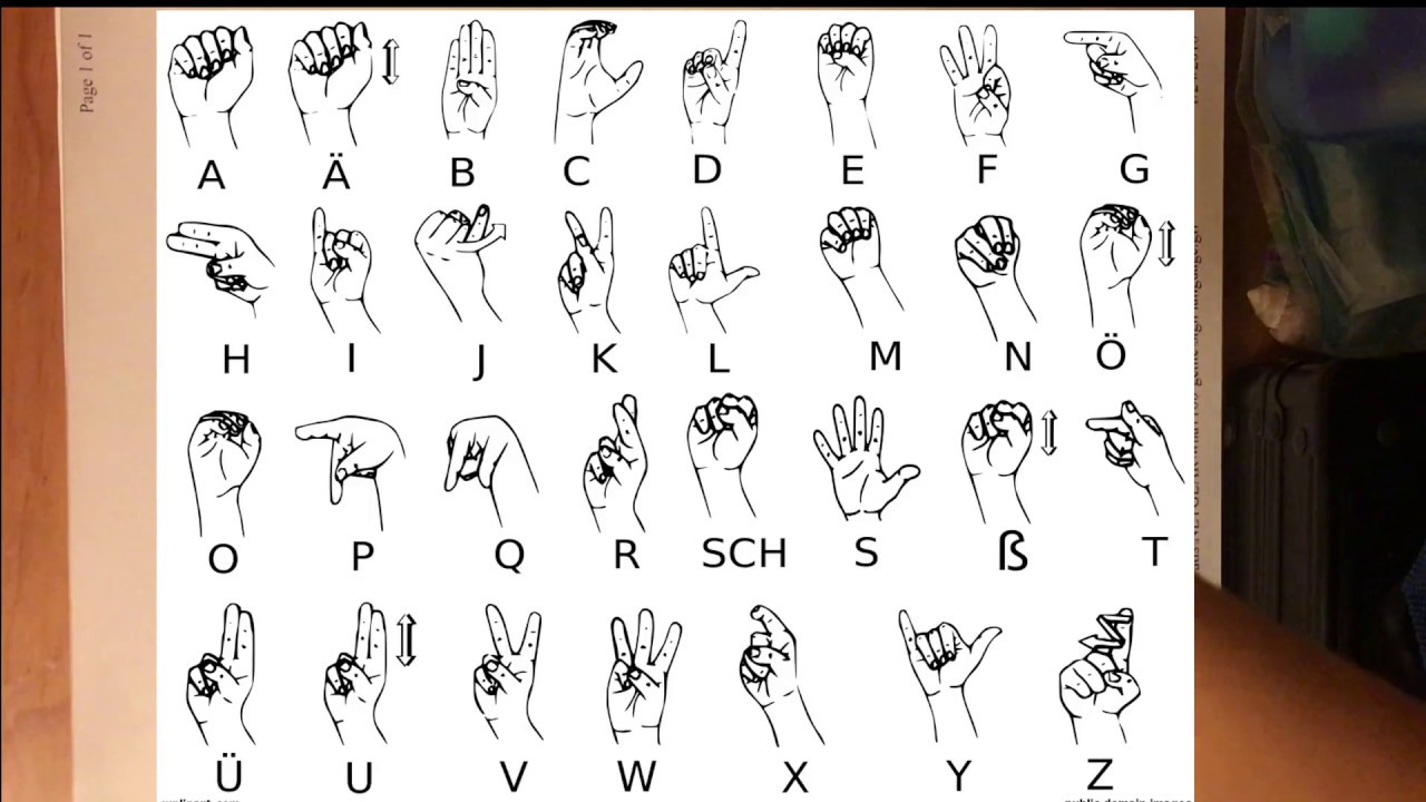 How To Learn The Sign Language Alphabet YouTube how-to-learn-the-sign-language-alphabet-youtube