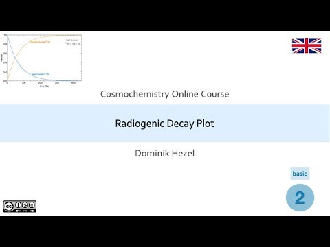 Radiogenic Decay - YouTube