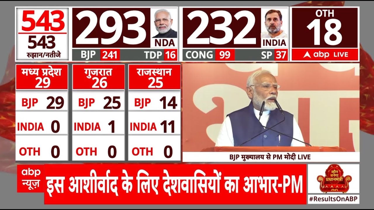 PM Modi Election Result Speech: 'ये विकसित भारत के प्रण की जीत है ...