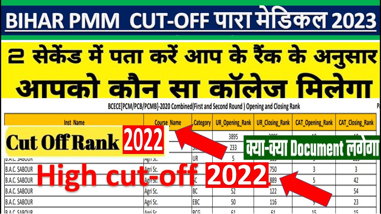 Bihar Paramedical PMM Cut off 2022 Bihar Paramedical Cut Off 2022 Bihar Paramedical Exam bihar-paramedical-pmm-cut-off-2022-bihar-paramedical-cut-off-2022-bihar-paramedical-exam