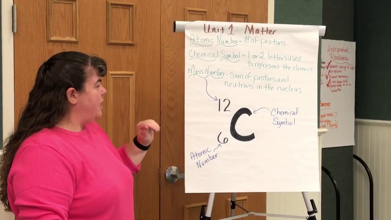 8th Grade Science - Unit 1 Matter - Atomic Structure - YouTube